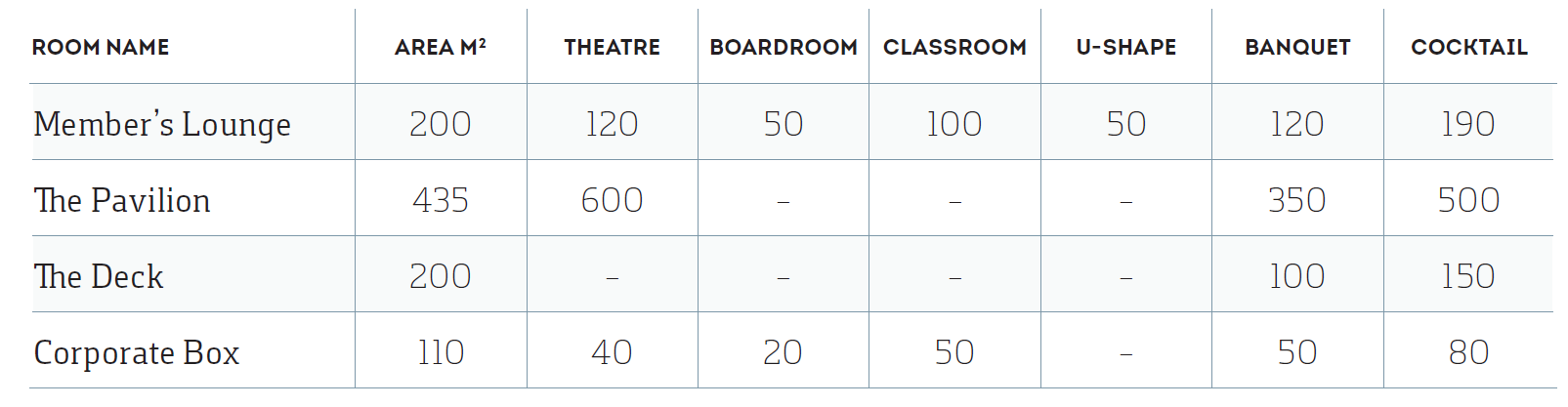 Albury Racing Club - Visit AlburyWodonga